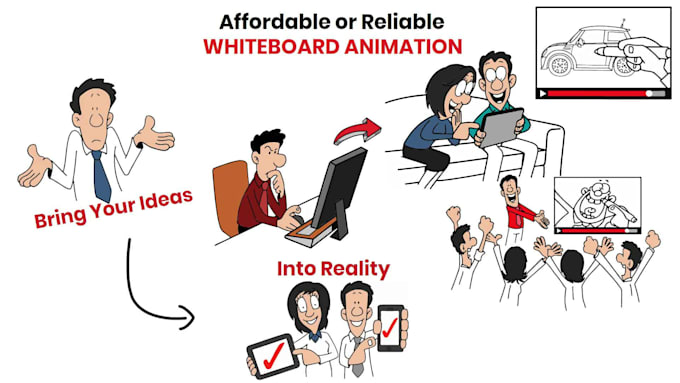 Create an engaging whiteboard animation explainer video at a low price ...
