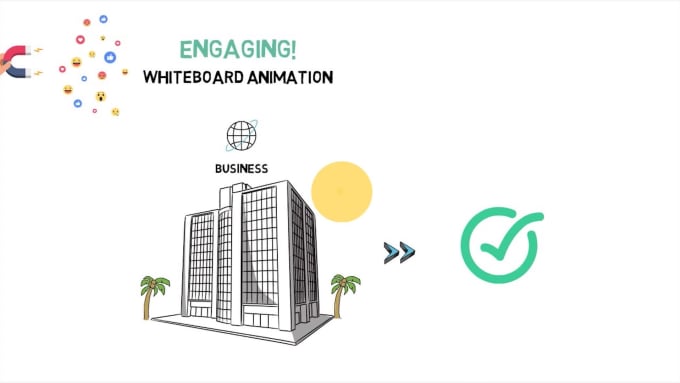 Create engaging doodle whiteboard animation explainer video by Visual ... Create engaging doodle whiteboard animation explainer video by Visual ...