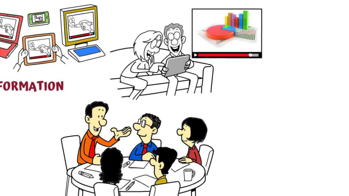 Create engaging whiteboard animation explainer doodle video by Rida ... Create engaging whiteboard animation explainer doodle video by Rida ...
