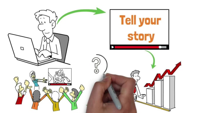 Create an engaging whiteboard animation doodle video by Sumbul_aziz ... Create an engaging whiteboard animation doodle video by Sumbul_aziz ...