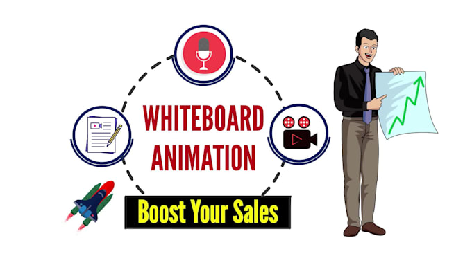 Create a custom whiteboard animation explainer video by Gmcsolution7 ...