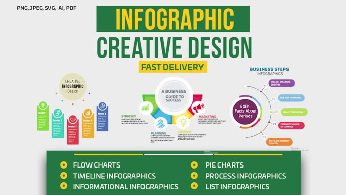 Do clean infographic designs, pie chart, timelines, flow charts Do clean infographic designs, pie chart, timelines, flow charts