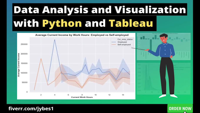 Do data analysis with python, sql, dbt, and excel by Jybes1 | Fiverr