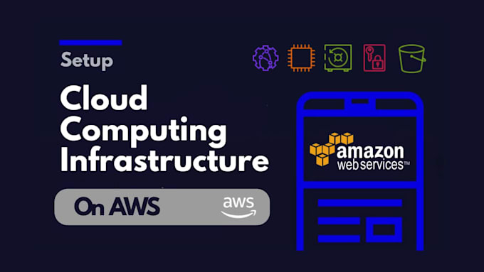 Setup amazon web services aws cloud computing services by Aliamir_ | Fiverr