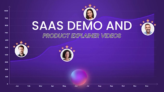 Make a saas demo explainer video for your software, app and web by ...