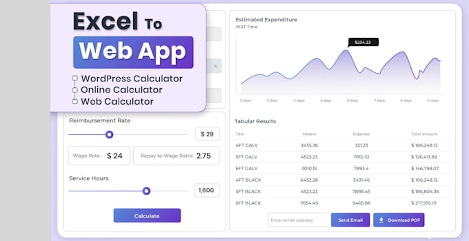 Convert excel to web application, wordpress calculator,excel calculator ...