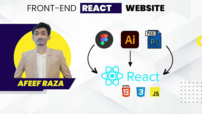 Develop Website Using Nextjs React Javascript Html And Css By Afeefraza Fiverr
