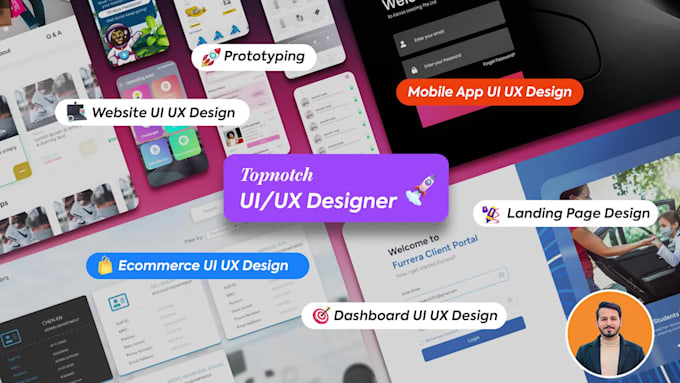 Do website ui ux design, dashboard ui ux and app ui ux design in figma by Usman_haniff | Fiverr
