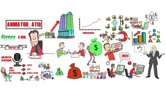 Create custom engaging whiteboard animation explainer video by Animator ... Create custom engaging whiteboard animation explainer video by Animator ...