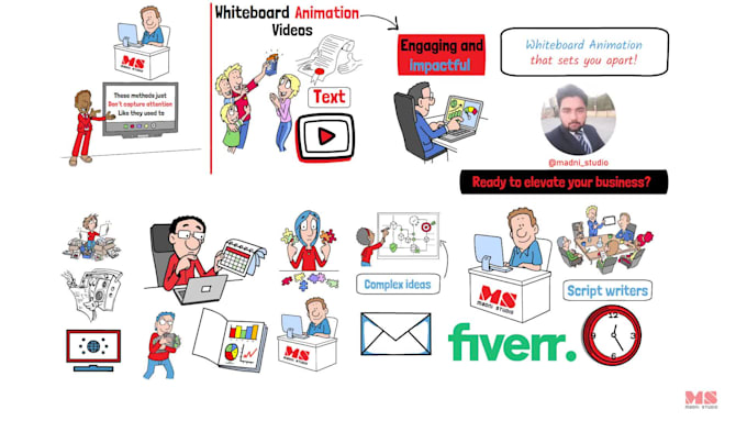 Create doodle whiteboard animated explainer video by Madni_studio | Fiverr