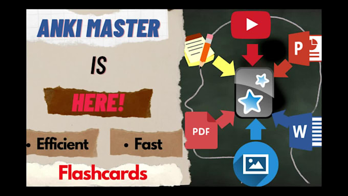 Make you professional, effective and memorable anki flashcards by ...