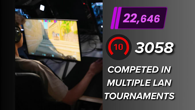 Coach you in cs2 as a 3k faceit elo counter strike semi pro by Excpect ...