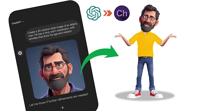 Turn ai generated images into professional adobe character animator ...