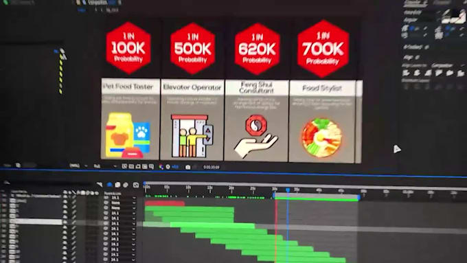 Create best quality 2d probability comparison video for youtube by ...