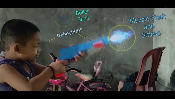 Do cgi blood effect, gunshot, muzzle flash, 3d blood gore, explosion ...