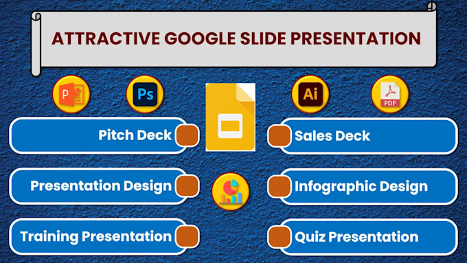 Design professional google slides presentation by M_j_hossain | Fiverr