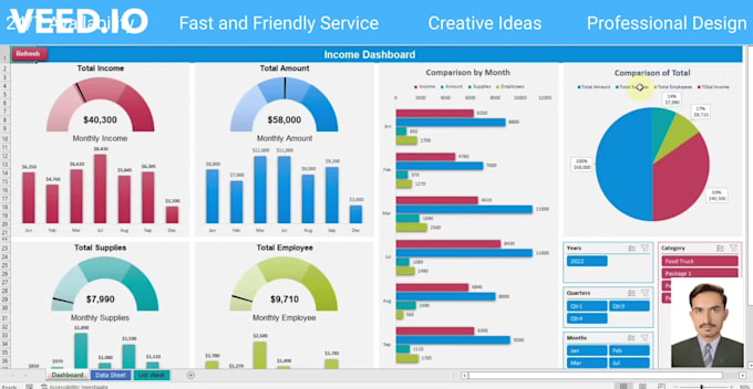 Create excel dashboard, pivot table, charts with slicer by Bilal0000 ...