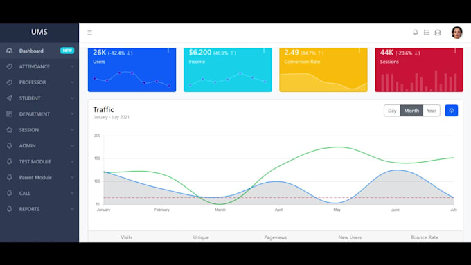 Do custom and modern full stack web development using mern stack by ... Do custom and modern full stack web development using mern stack by ...