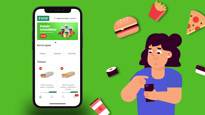 Create 2d character and explainer animation in after effects by Narzullaev | Fiverr