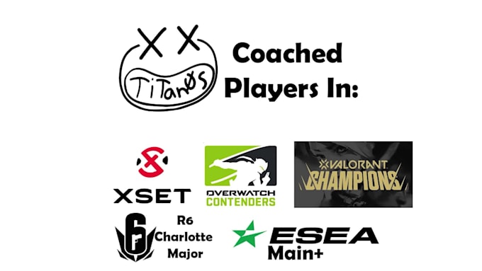 Coach your aim to a professional level in apex legends or any fps by ...