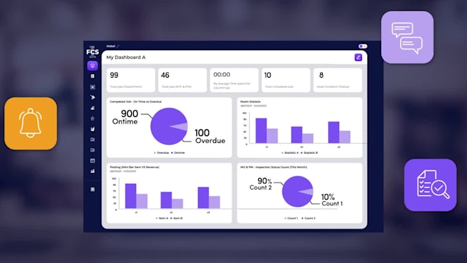 Create Saas Animation Saas Video Saas Explainer Video Software