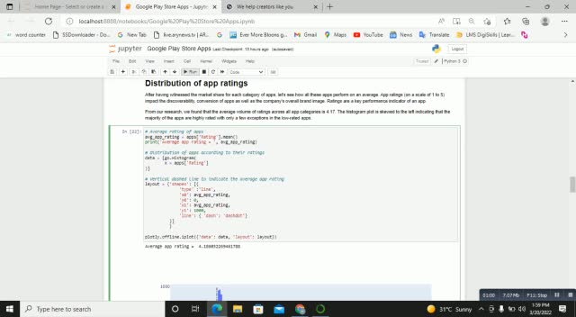 Do data analysis and visualization using python by Hamna_44 | Fiverr