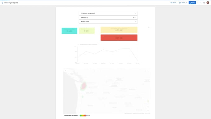 Make an average customer lifetime value ltv analysis by Johnbirkenstock ...