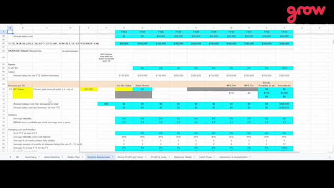 Build a 10 year model to increase funding, profit, valuation by Growasmallbiz | Fiverr