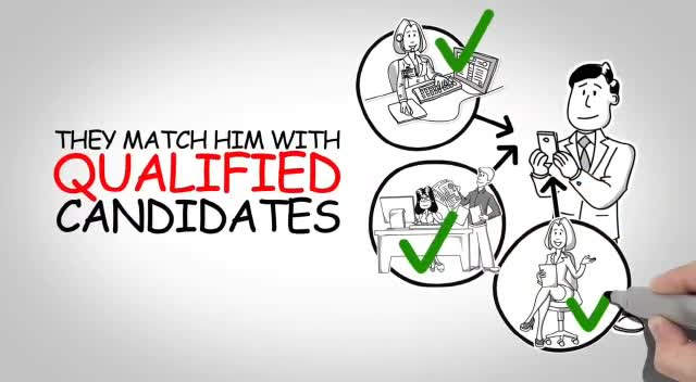 Create an amazing whiteboard animation doodle video by Abdullah32196 ...