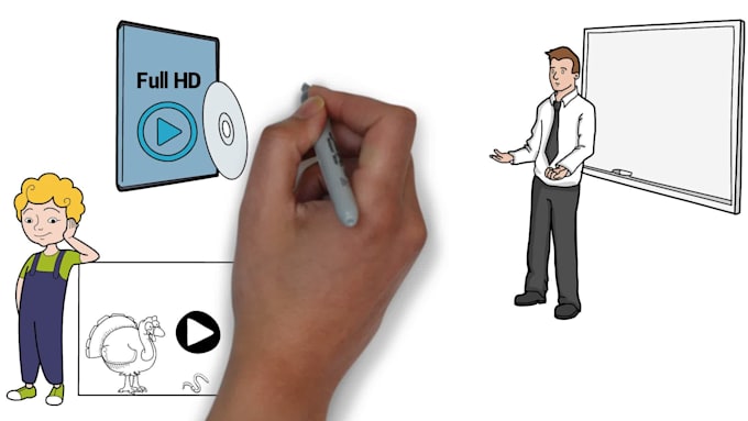 Create doodle whiteboard animation video by Embul19 | Fiverr