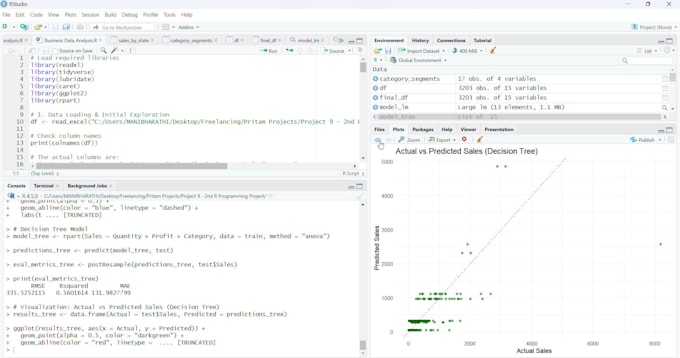 Build machine learning models and predictive analytics solutions using ...