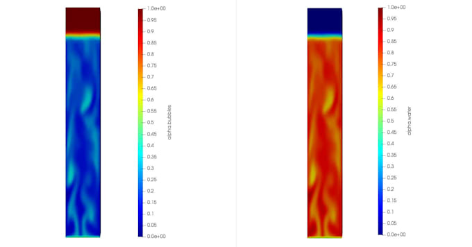Perform cfd simulations in openfoam by Asmaahadane | Fiverr