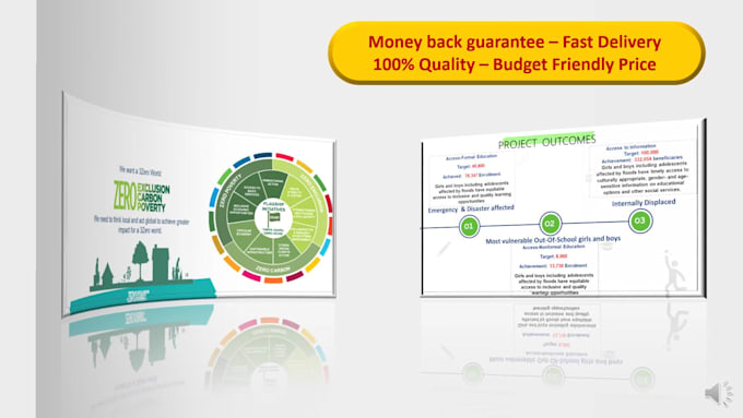 Design unique eye catching infographic, animated infographic, map ...