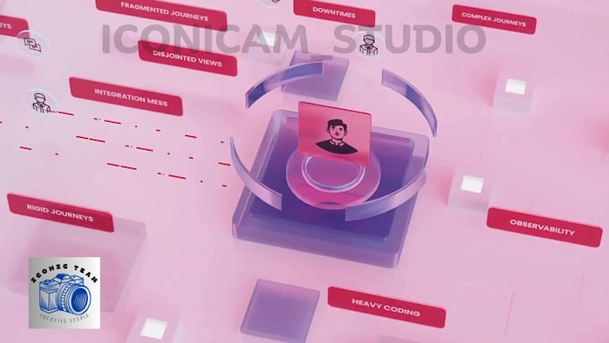 Create custom saas animation, saas explainer video, software video, 3d ...