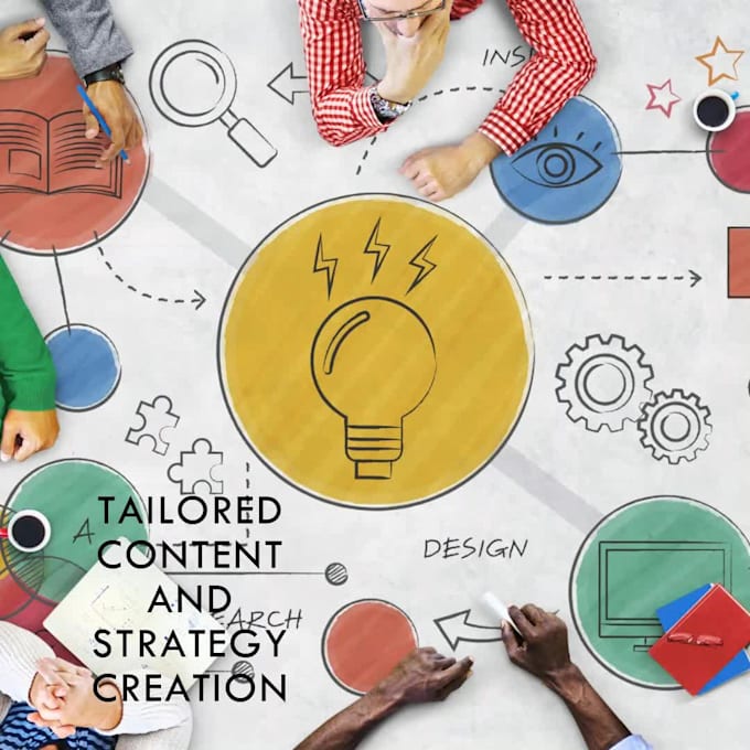 Be your digital marketing catalyst for success by Amantajashari | Fiverr