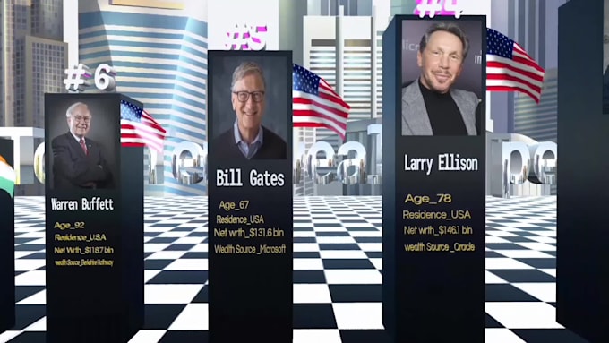 Create viral 3d comparison video animation for youtube by Aabgeena360 ...