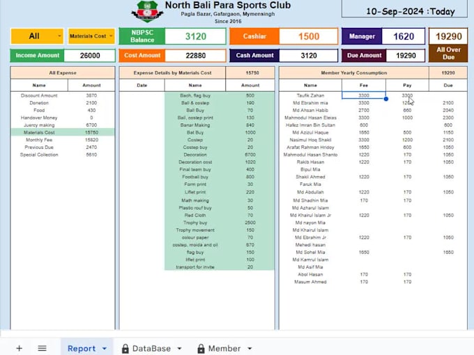 Do master dashboard in google sheets for your business plan by ...