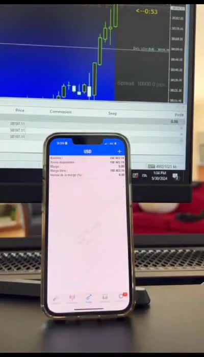 Code forex eas, indicators, mt4 eas, mt5 eas, expert advisor, forex ...