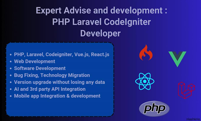 Expert shop development plugins crm erp integration by Hashkrio | Fiverr