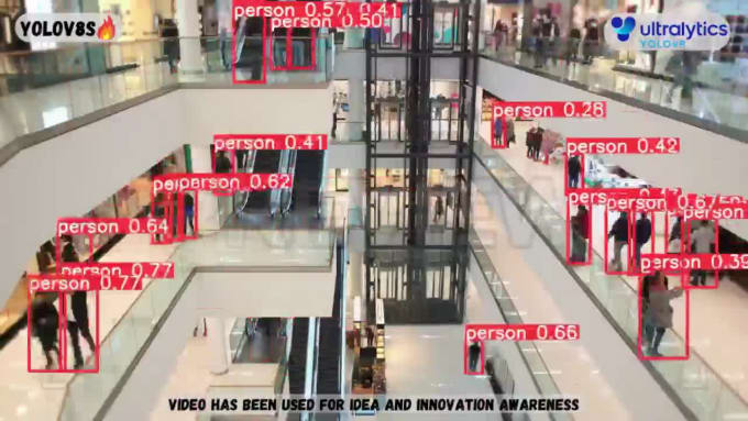 Do Object Tracking Segmentation Gesture Recognition Detection With