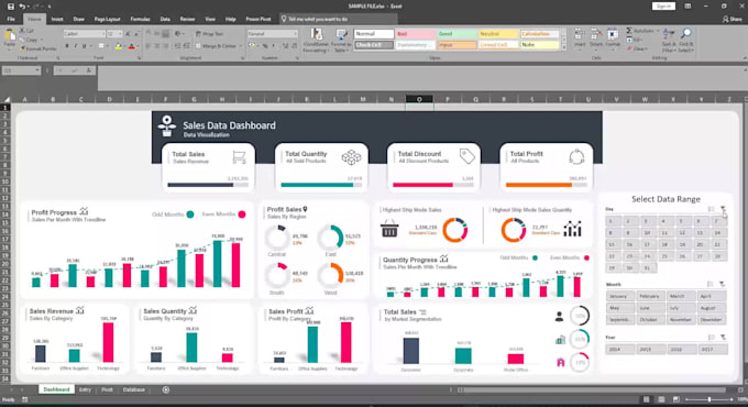 Make excel dynamic dashboard for you by Idrisapandi817 | Fiverr