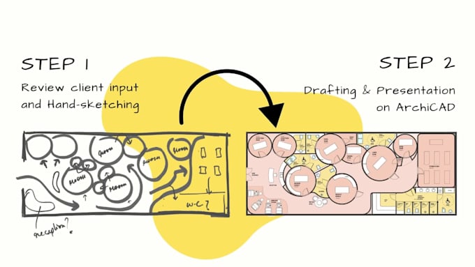 Design the 2d layout for your new cafe or restaurant by Poojawadhwan654 ...