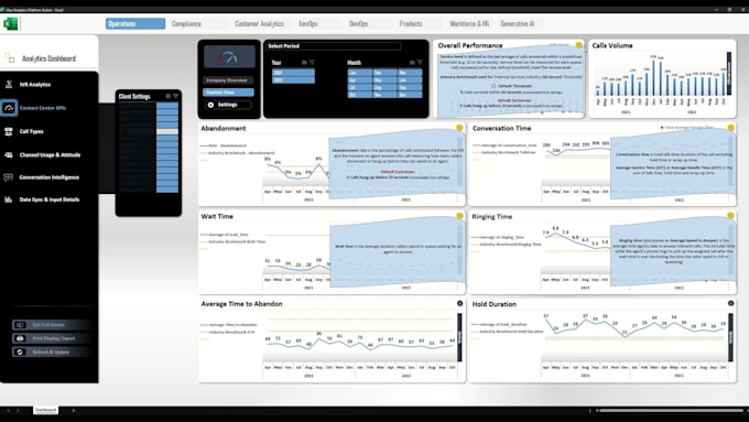 Create the most advanced excel dashboards with automation and reporting ...