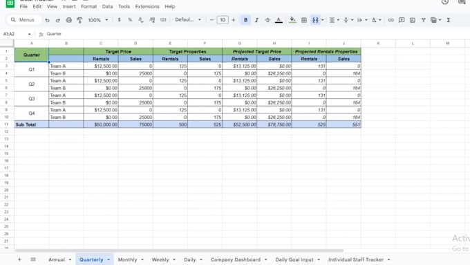 Your trusted expert in google sheets, and dashboard design by ...