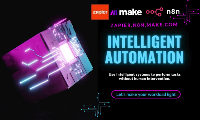Develop zapier automation, n8n io, make com automation workflow by Michealjordan70 | Fiverr