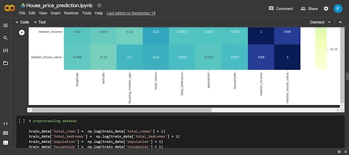 Data Science Analysis And Machine Learning With Jupyter In Python By