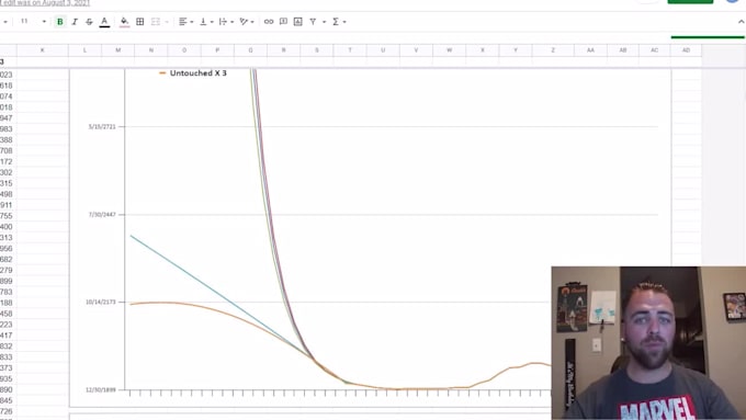 Build you a sql to google sheets auto uploader by Davidboronow | Fiverr