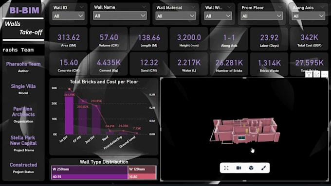 Create quantity takeoff, material take off and cost estimation bim ...