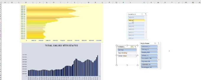 Do excel data cleaning create pivot charts and dashboards by Diya ...