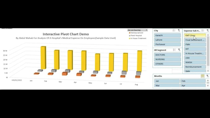 Process bigdata using pquery, pivots, excel or power bi into dynamic info graphs by ...